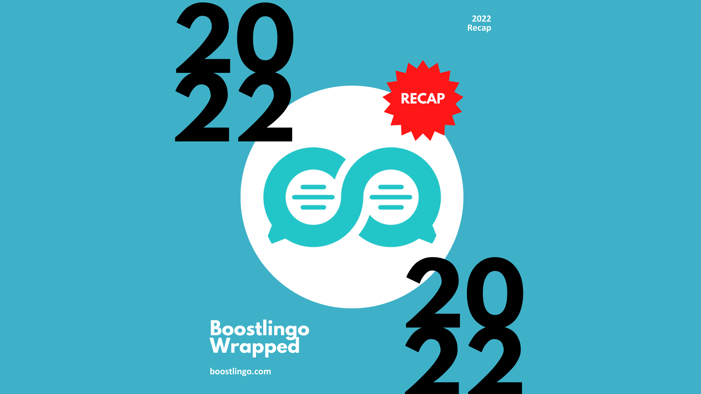 Boostlingo 2022 Wrapped