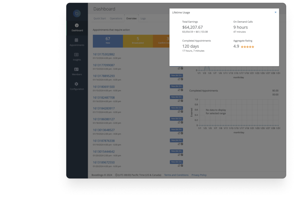 Interpretation & AI Translation | Management System | Boostlingo
