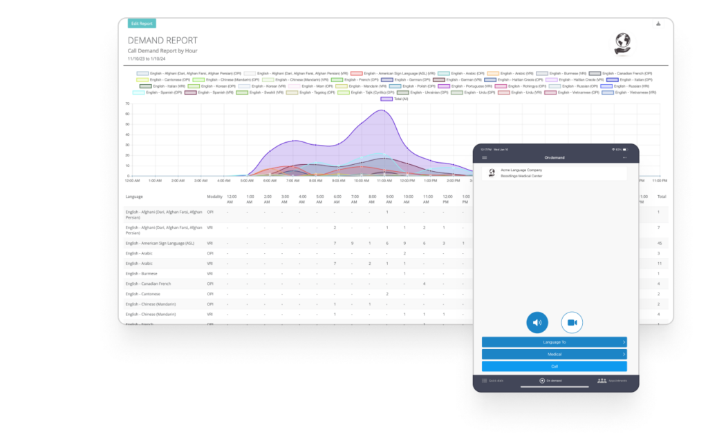 Interpretation & AI Translation | Management System | Boostlingo