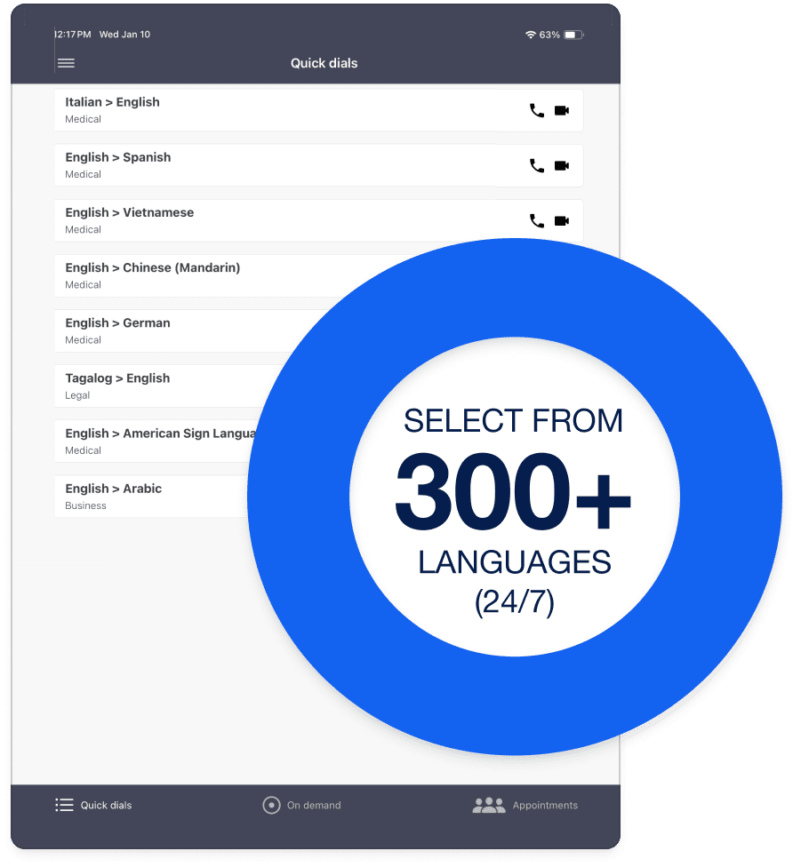 Difference Between Boostlingo and Google Translate | Boostlingo